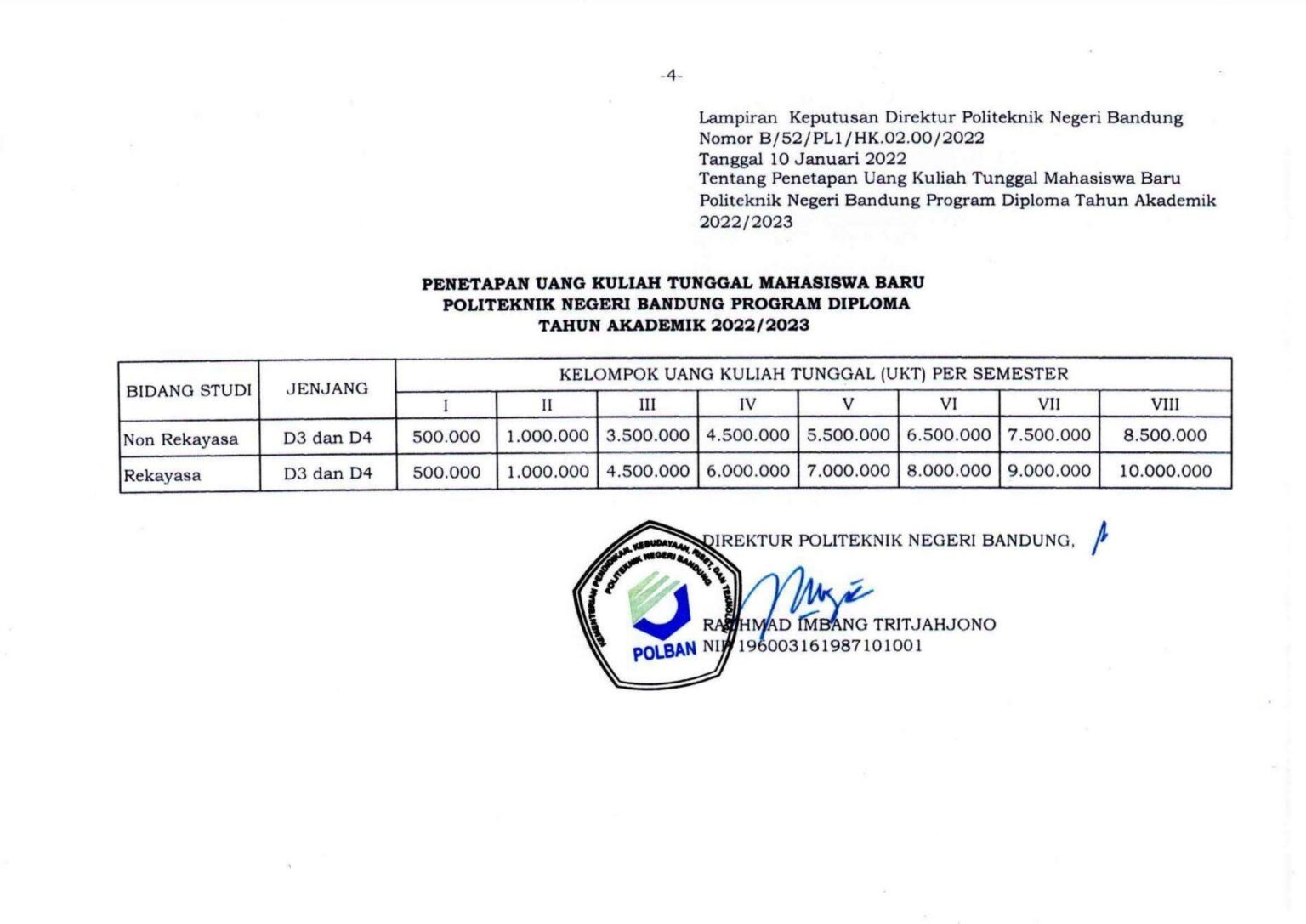 √ Biaya Kuliah POLBAN (Politeknik Negeri Bandung) 2025