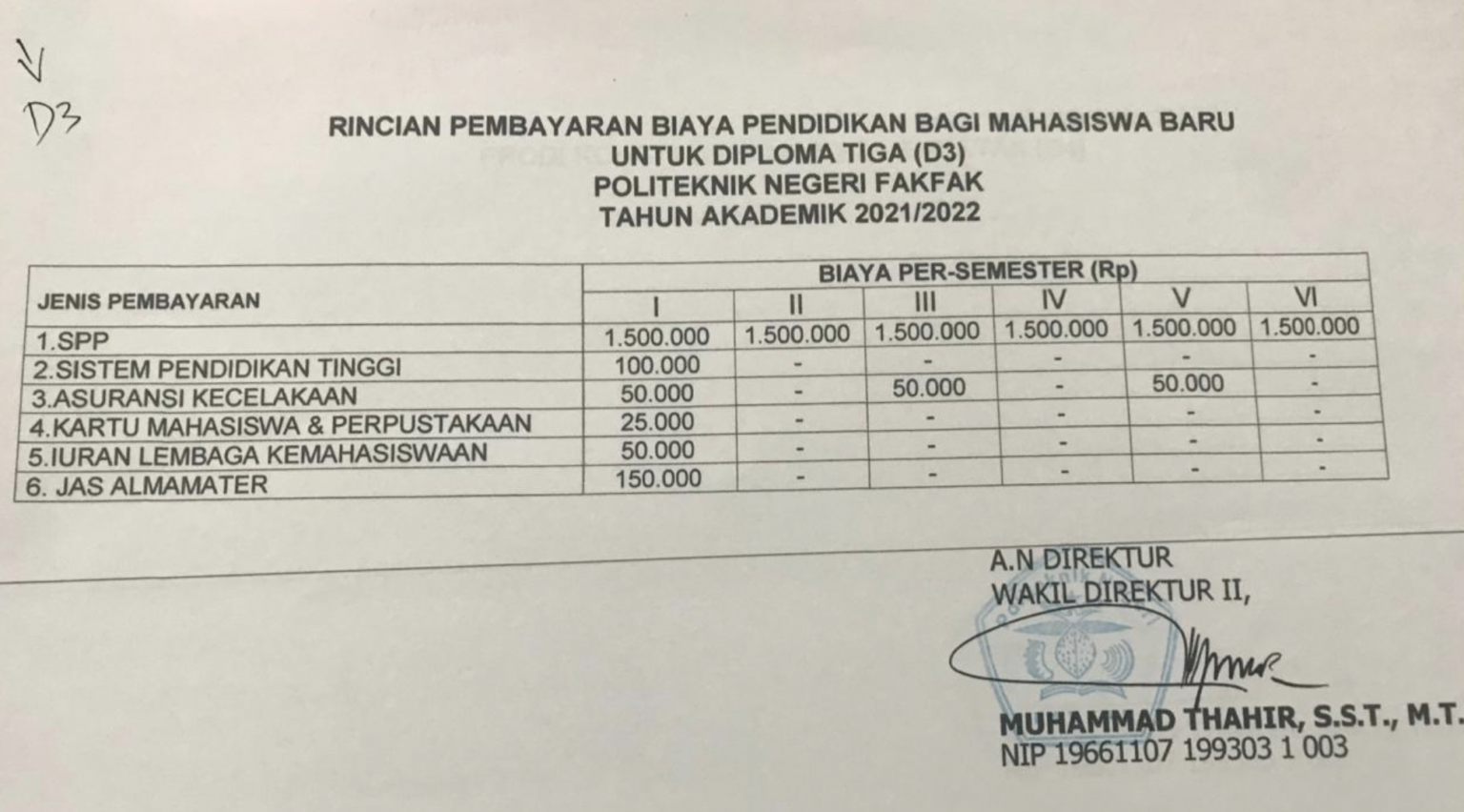 √ Biaya Kuliah Politeknik Negeri FakFak (POLINEF) 2025