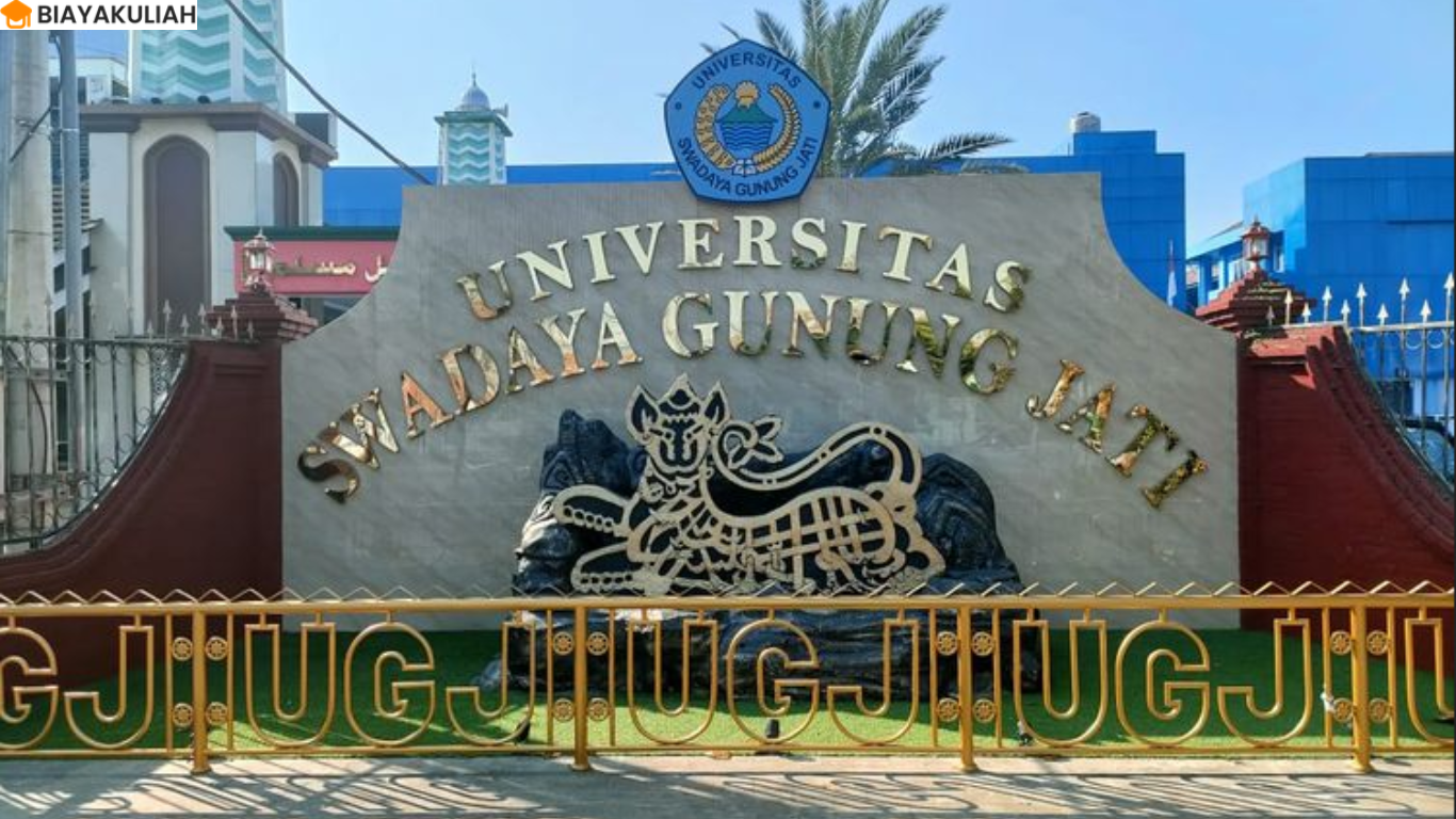 Biaya Kuliah Universitas Swadaya Gunung Jati 2025 - Biaya Kuliah UKT